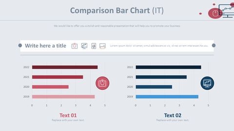 Comparison Bar Chart (IT)