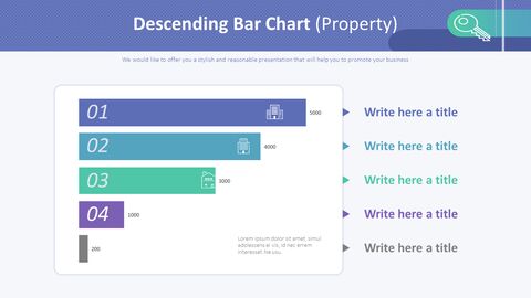 Descending Bar Chart (Property)