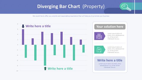Diverging Bar Chart (Property)