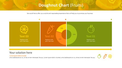 Doughnut Chart (Fruits)