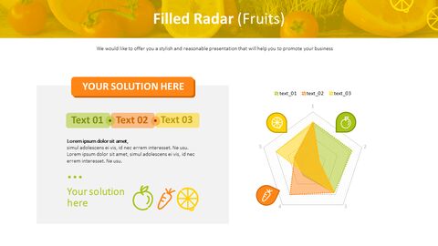 Filled Radar (Fruits)|Chart