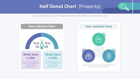 Half Donut Chart (Property)