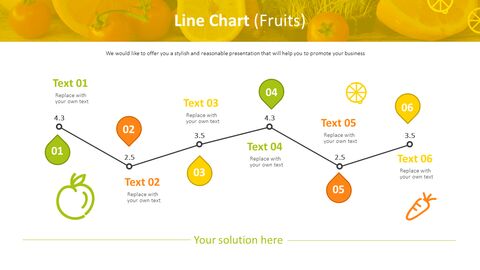 Line Chart (Fruits)