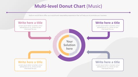 Multi-level Donut Chart (Music)