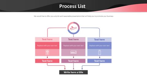 Diagrama de lista de procesos