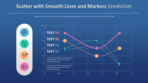 Scatter with Smooth Lines and Markers (Pharmacy)