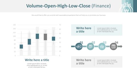 Volume-Open-High-Low-Close (Finance)|Stock|Chart