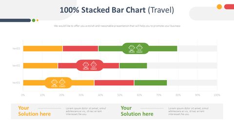100% Stacked Bar Chart (Travel)