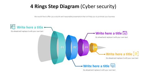 4 Rings Step Diagram (Cyber security)