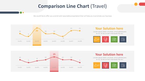 Comparison Line Chart (Travel)
