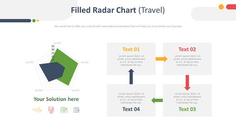 Filled Radar Chart (Travel)