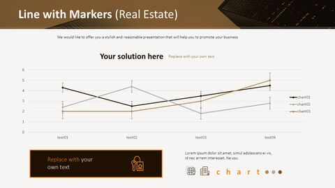 Line with Markers (Real Estate)|Chart