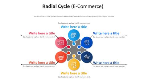 Radial Cycle Diagram (E-Commerce)