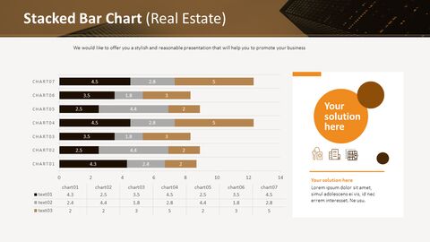 Stacked Bar Chart (Real Estate)