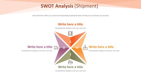 SWOT Analysis Diagram (Shipment)