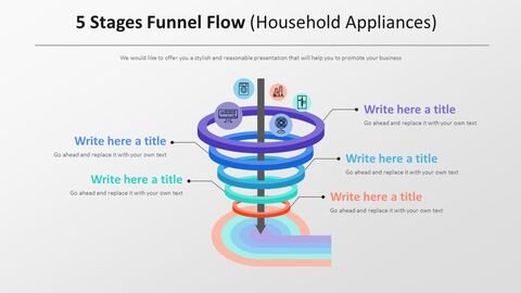 5 Stages Funnel Flow Diagram (Household Appliances)
