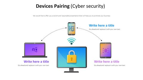 Devices Pairing Diagram (Cyber security)