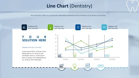 Line Chart (Dentistry)|Area