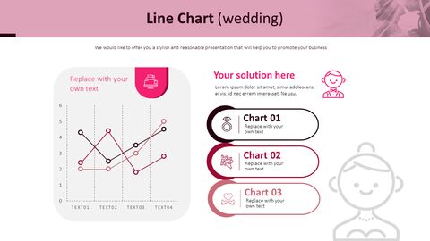 Line Chart (Wedding)|Area
