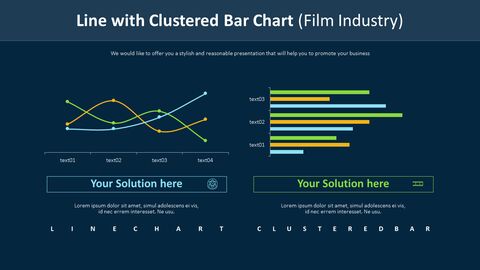 Line with Clustered Bar Chart (Film Industry)