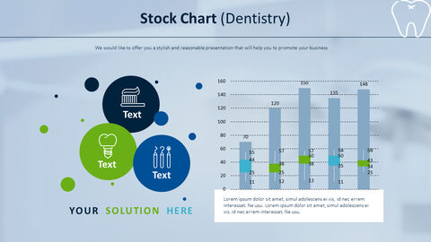 Stock Chart (Dentistry)