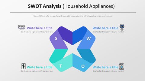 SWOT Analysis Diagram (Household Appliances)