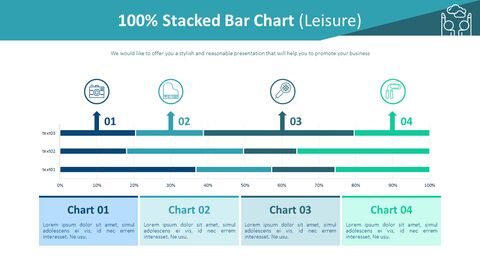 100% Stacked Bar Chart (Leisure)