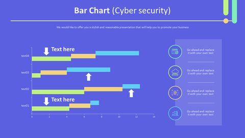막대 차트 (사이버 보안)