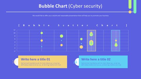 Bubble Chart (Cyber security)