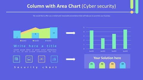 Column with Area Chart (Cyber security)