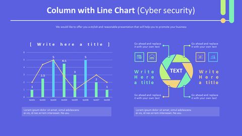 Column with Line Chart (Cyber security)