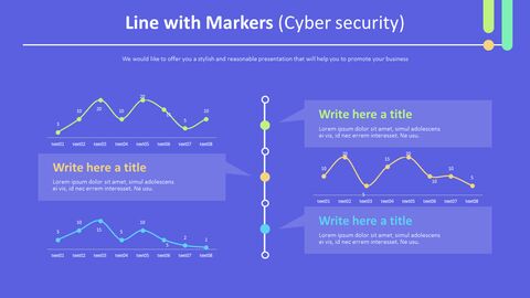 Line with Markers (Cyber security)|Chart