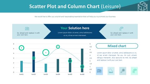 Scatter Plot and Column Chart (Leisure)