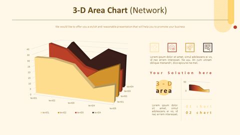 3-D Area Chart (Network)