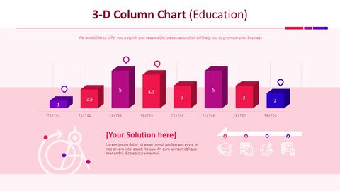 3-D Column Chart (Education)