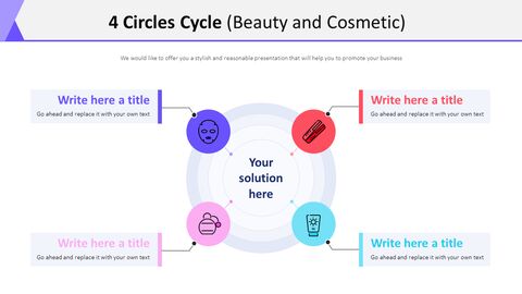 4 Circles Cycle Diagram (Beauty and Cosmetic)