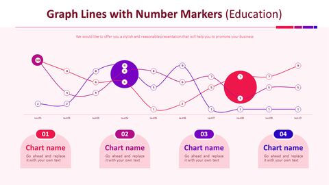 Graph Lines with Number Markers Chart (Education)