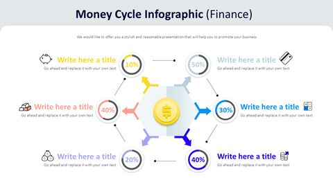 Money Cycle Infographic Diagram (Finance)