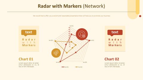 Radar with Markers Chart (Network)