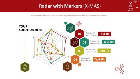 Radar with Markers (X-MAS)|Chart
