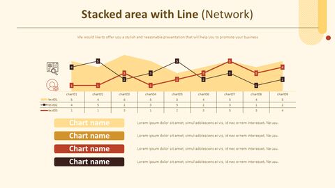Stacked area with Line Chart (Network)