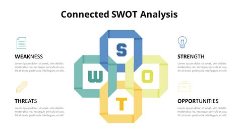 Cross SWOT Analysis Diagram
