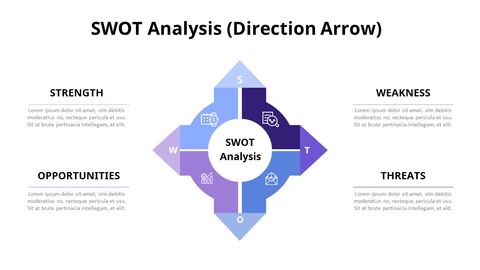 Purple SWOT Analysis Diagram