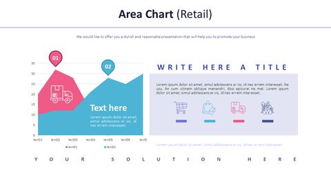 Area Chart (Retail)