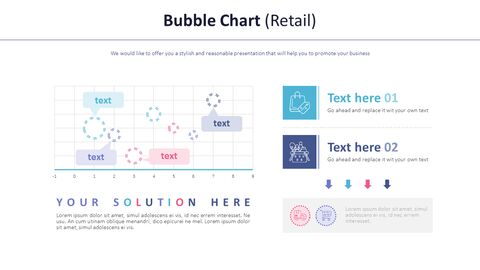 Bubble Chart (Retail)