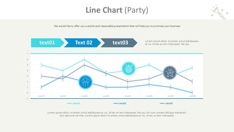 Line Chart (Party)