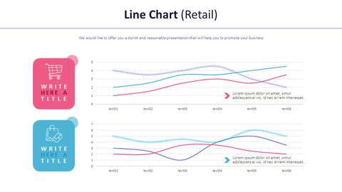 Line Chart (Retail)