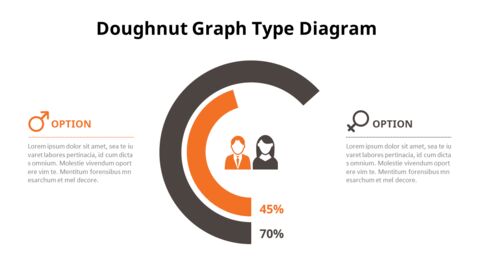 Radial Stacked Bar Chart Diagram