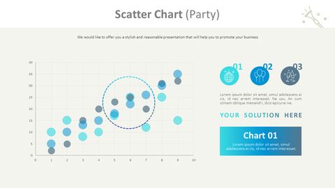 Scatter Chart (Party)|X Y,Scatter