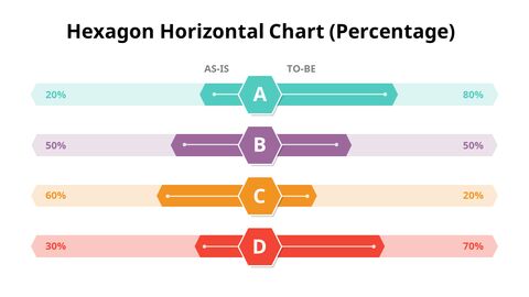 Various Types of Bar Chart Infographic Diagram